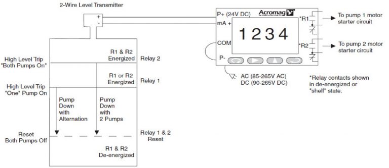 How to Excite a 2-wire, 4-20mA Continuous Level Sensor & Provide 2 ...